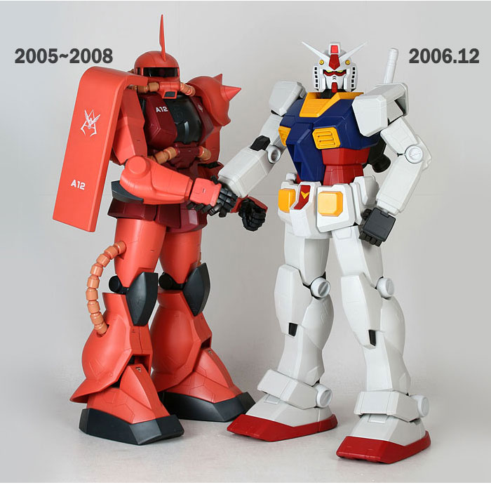 1/12 HY2M RX-78-2 GUNDAM | Gundam Generation