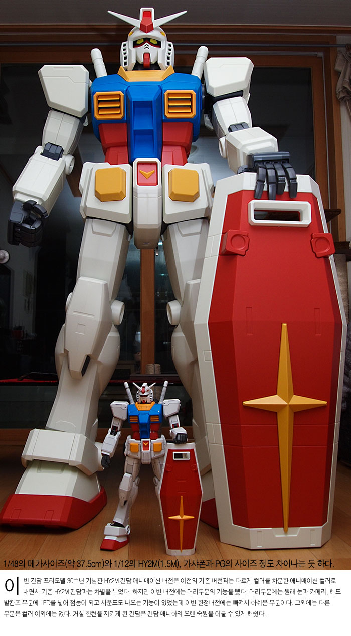 1/12 HY2M RX-78-2 GUNDAM | Gundam Generation